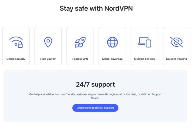 NordVPN Review 2024
