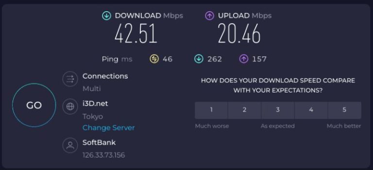 Ninja WiFi Review - Pocket WiFi Rental Japan